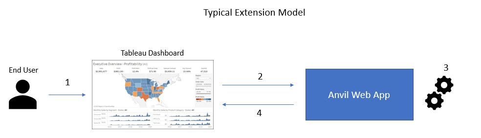 trexjacket/howthisworks.rst at main · trexjacket/trexjacket · GitHub